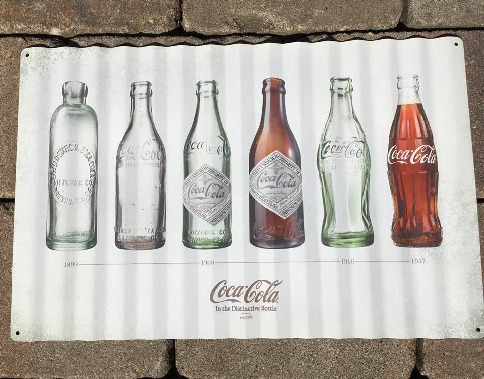 Wellblechschild: Coca-Cola Bottle Evolution Timeline