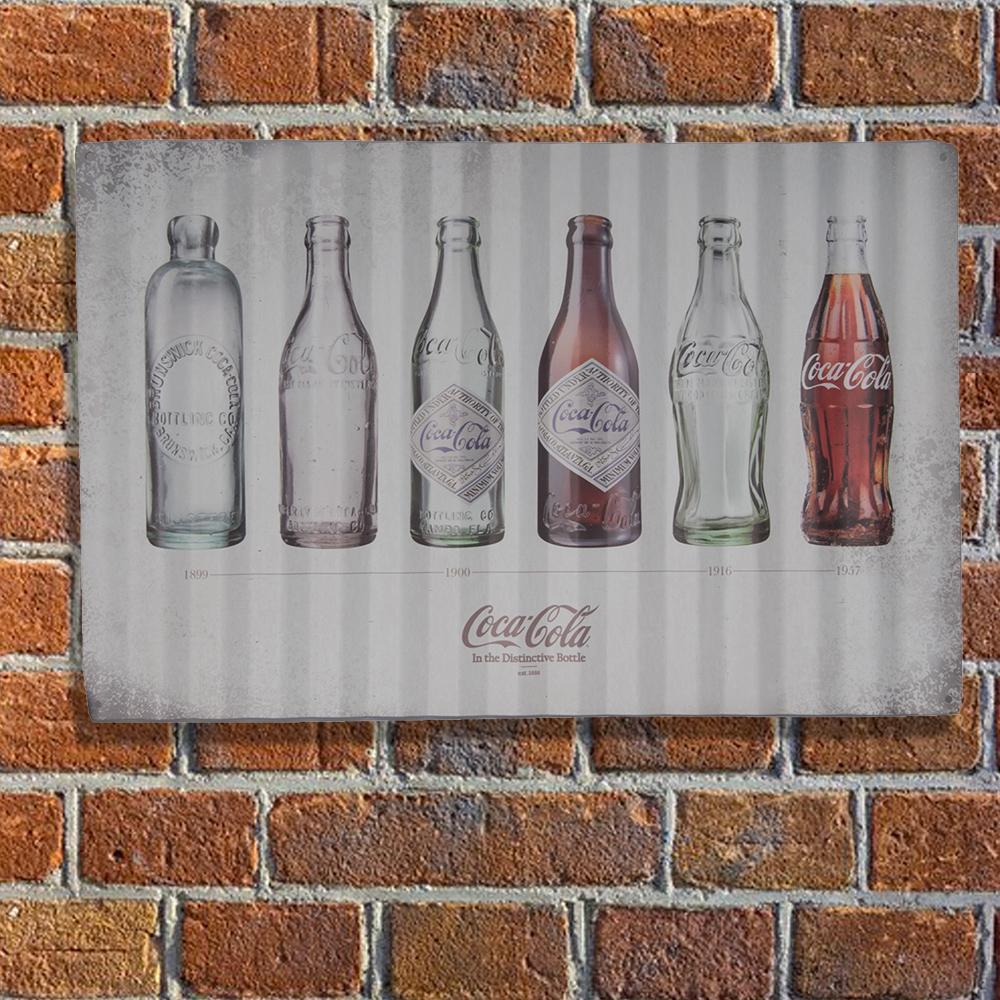 Wellblechschild: Coca-Cola Bottle Evolution Timeline